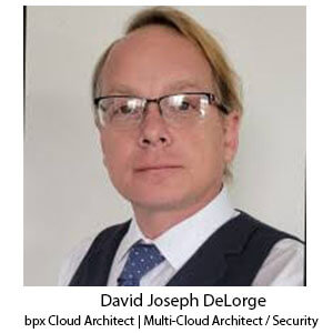 Identity Vs Access – Demystifying Identity and Access Controls – The ...